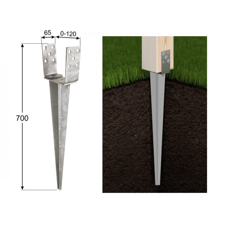 Post Supports – TG Supplies – Your #1 Supplier of Polycarbonate Sheets ...