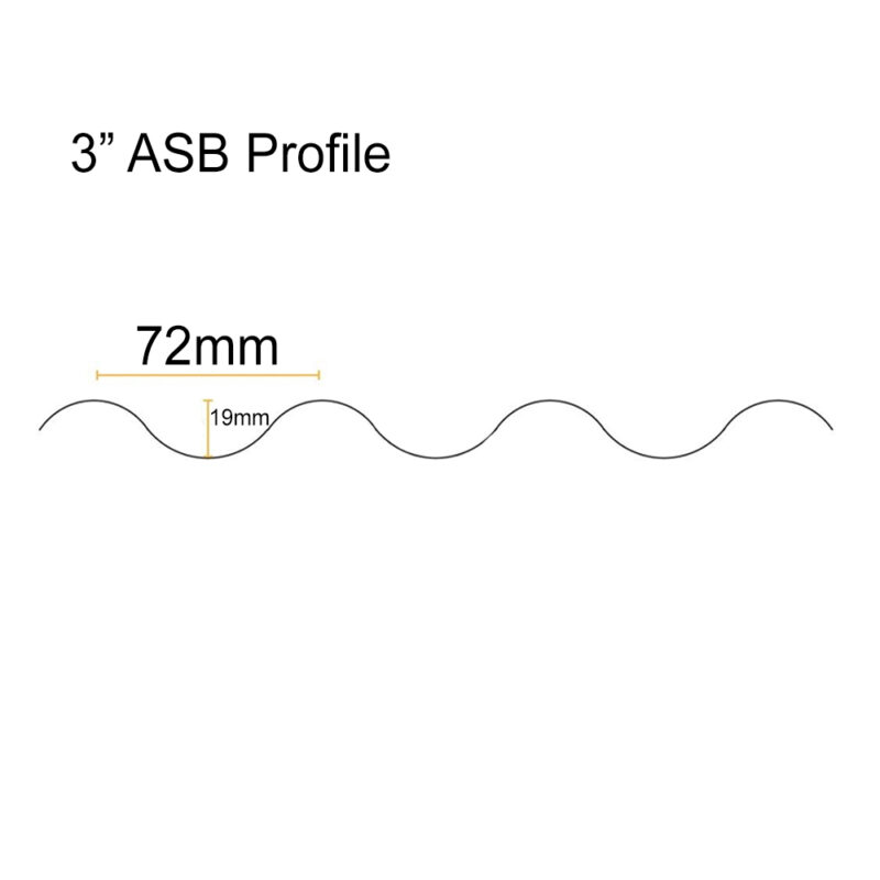 3″ Clear PVC Wall Flashing For Corrugated Roofing Sheets Iron Profile ...