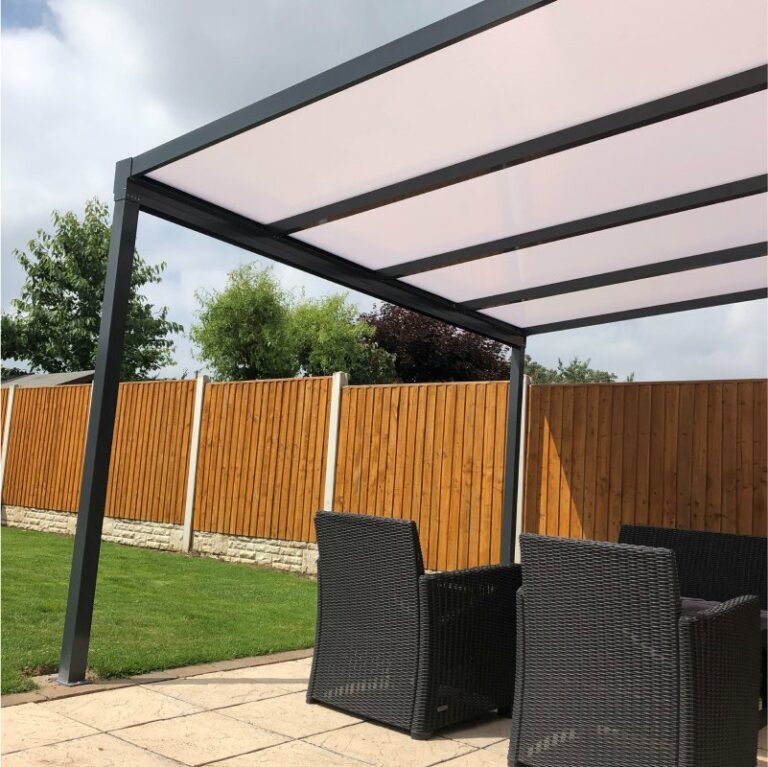 Aluminium Canopies – TG Supplies – Your #1 Supplier of Polycarbonate ...