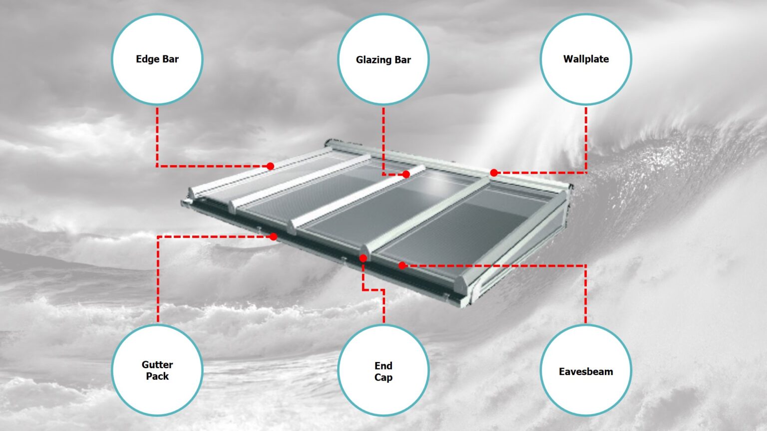 Eaves Beam To Suit Self Support Glazing Bars – TG Supplies – Your #1 ...